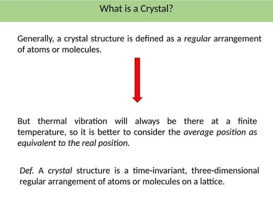 Crystallographic planes and directions | PPTX