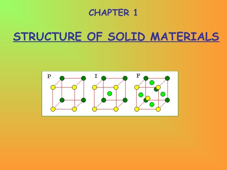 Structure of Solid Materials