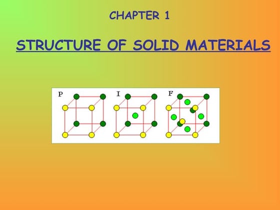Crystallographic planes and directions | PPT