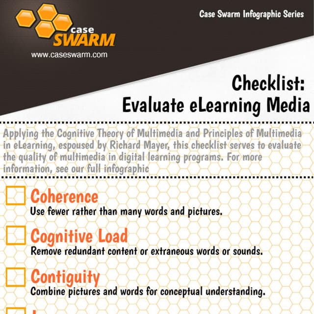 Infographic: Checklist to Evaluate eLearning Media | PDF