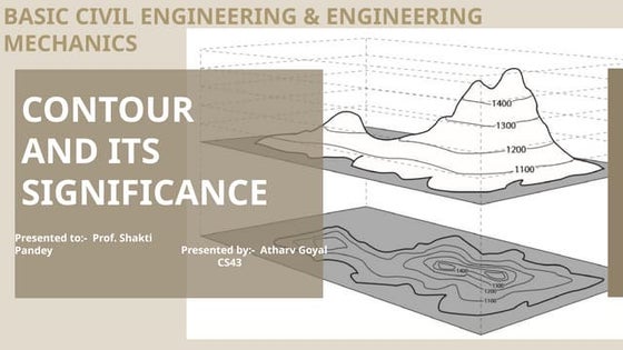 Contour maps: preparation and understanding. | PPTX