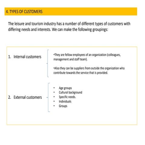Types of customers and their needs | PPTX