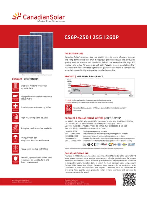 Canadian solar datasheet- Poly Perc Module CS3U-360P | PDF