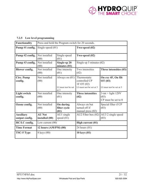 Vs 300 fl4 manual | PDF