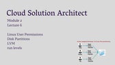 Linux operating system by Quontra Solutions | PPT