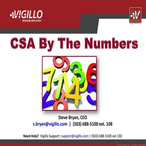 CSA By The Numbers Webinar Slides | PPT