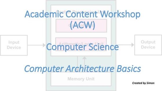 Computer Components in Computer organization.pptx
