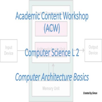 Computer ACW Computer Architecture L 2.pptx