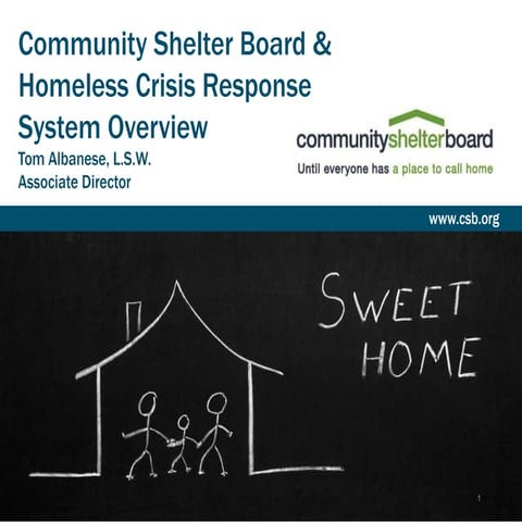 Community Shelter Board & Homeless Crisis Response System Overview | PPTX