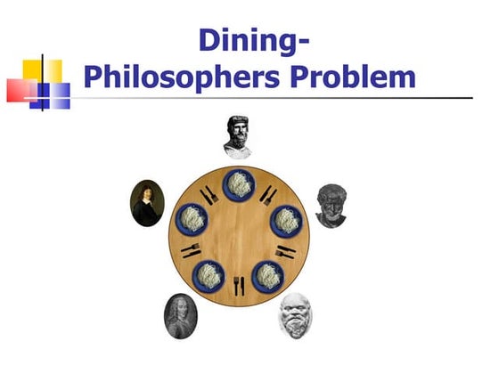 The Dining Philosophers problem in Bangla | PDF