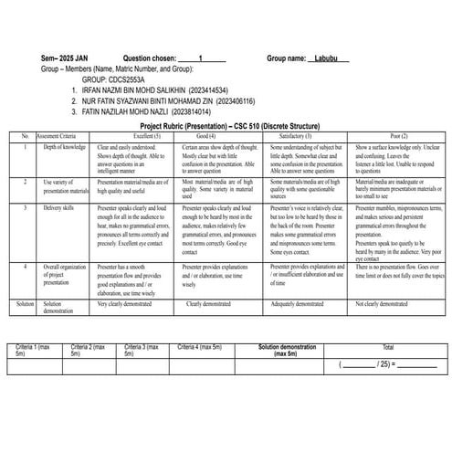 For CSC510 GROUP PROJECT- Question 1.pdf