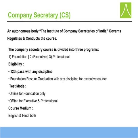 Company Secretary (CS) | PPT