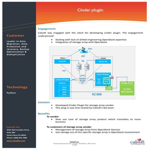 Cs cinder plugin | PDF