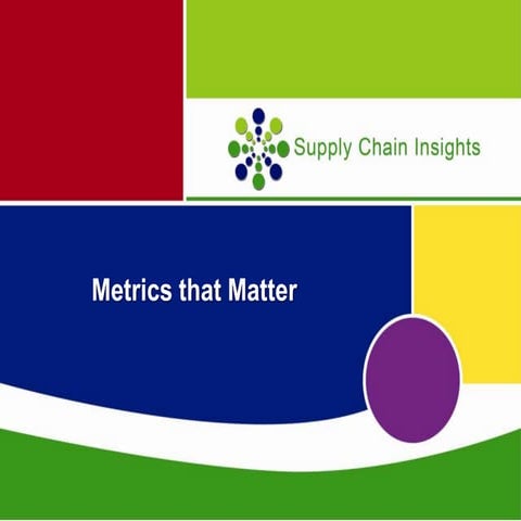 Cscmp metrics that matter | PPTX