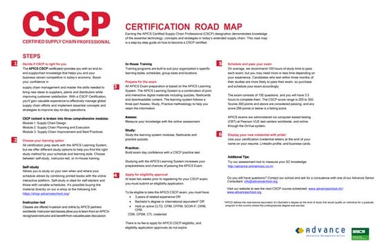 CSCP Road Map | PDF