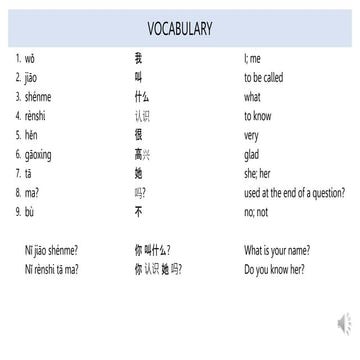 Lesson one mandarin | PPTX