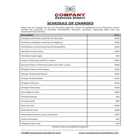 Schedule Of Charges | PDF