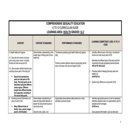 CSE CG HEALTH ROUND ROBIN FINAL GRADES 1-10.pdf