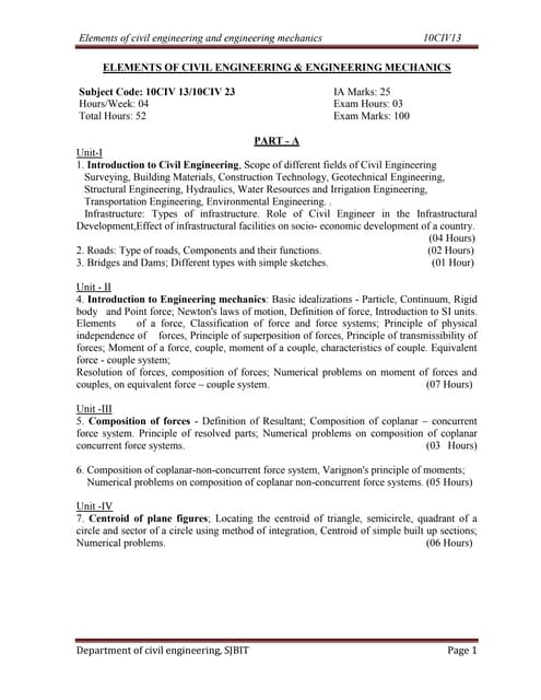 Centroid & moi table | DOCX