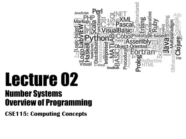 Cse115 lecture02overviewofprogramming | PPT Cse115 lecture02overviewofprogramming | PPT