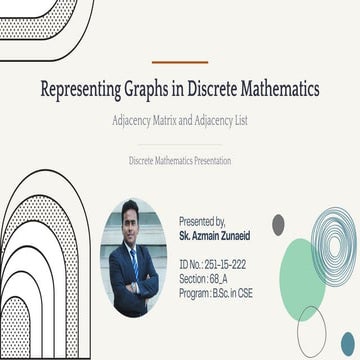 Comprehensive Guide to Graph Representations in Discrete Mathematics ...