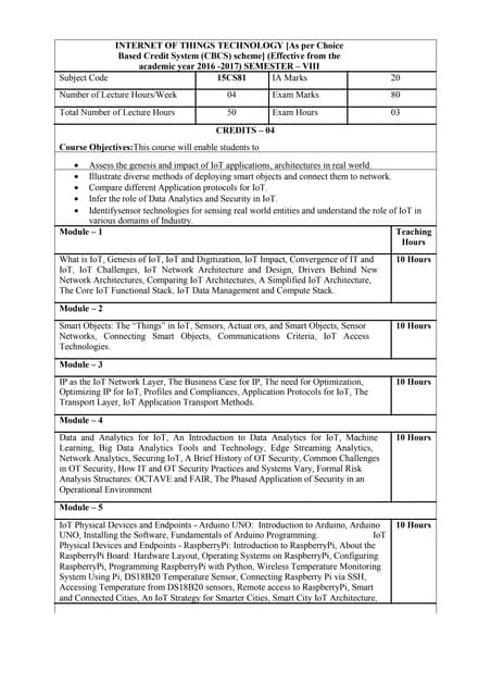 AI3021-IT in Agricultural system-syllabus.docx | Agriculture | Industries