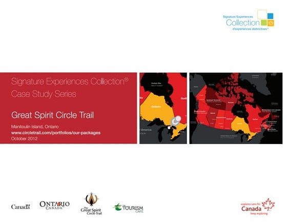 BUSINESS PRESENTATION-RANISES.pptx