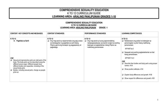Caregiving TLE 10-Q1-Wk1(final).pdf