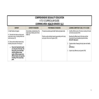 CSE CG HEALTH ROUND ROBIN FINAL GRADES 1-10.pdf