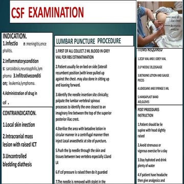 CSF EXAMINATION.docx
