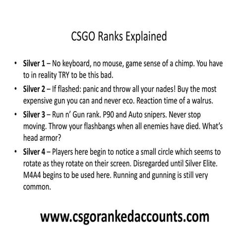Csgo ranks explained | PPT