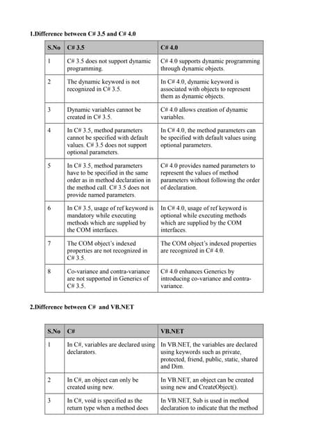 Sql Server Difference FAQs Part One | PDF