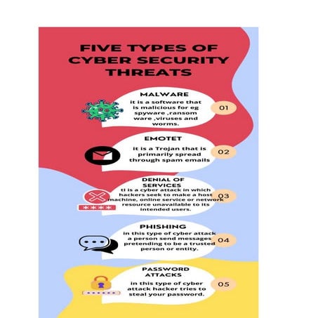 ONLINE SAFETY | DOCX