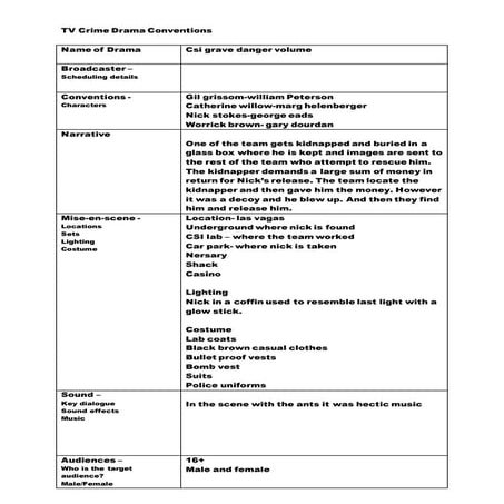 CSI Notes for Unit 5 in BTEC Media | DOCX