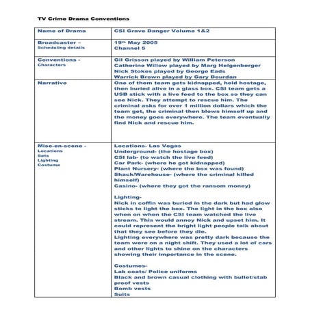 CSI Notes for Unit 5 in BTEC Media | DOCX