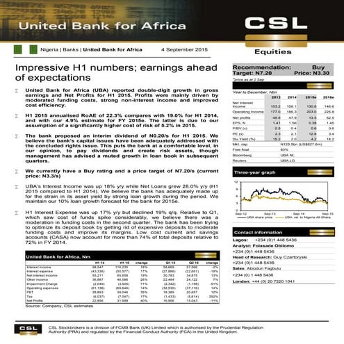 Csl maintains buy rating for uba | PDF