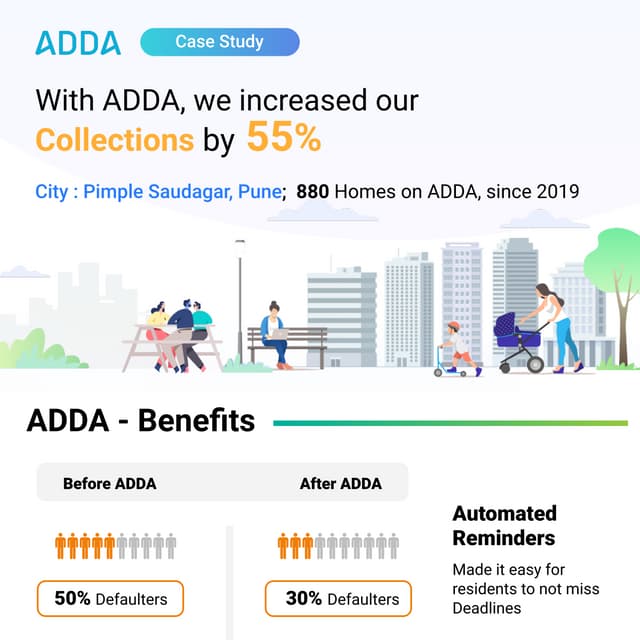 Csm case study | PDF