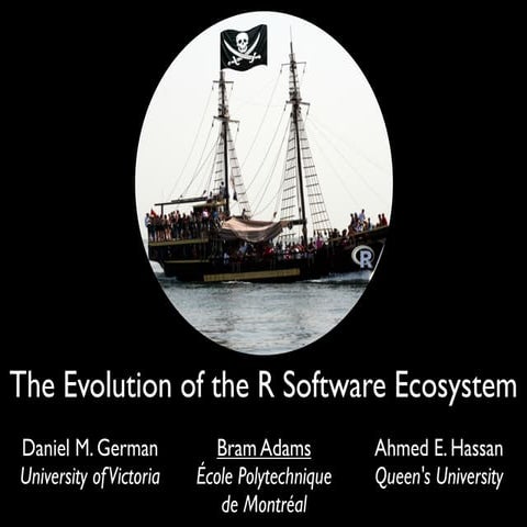 The Evolution of the R Software Ecosystem (CSMR 2013) | PDF