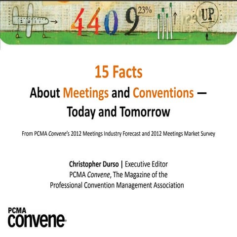 15 Facts About Meetings and Conventions — Today and Tomorrow | PPTX