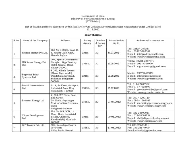 Technical data sheets Neoprene Rubber Sheets, NE65150.pdf
