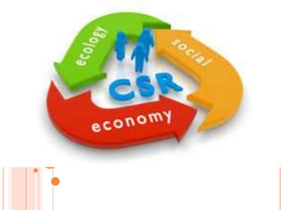 Corporate Social Responsibility CSR PowerPoint Templates | PPT