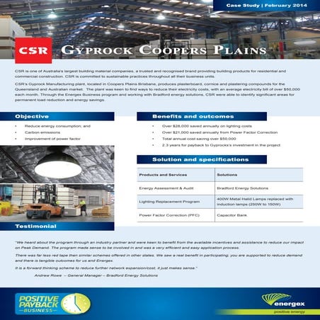 CSR Gyprock Coopers Plains | PDF