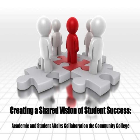 Creating a Shared Vision of Student Success | PPT
