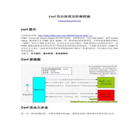 Csrf攻击原理及防御措施 | PDF