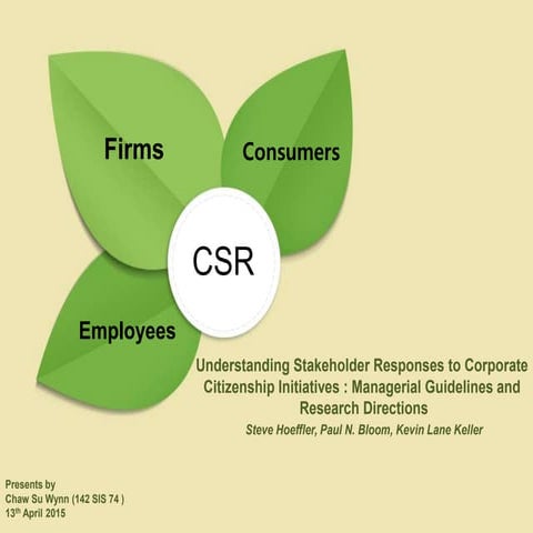 CSR_and_Consumer_Behavior_Presentation.pptx