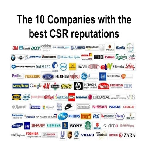 Csr the best practices | PPT