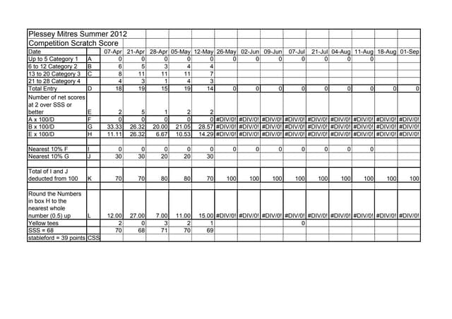 Binary and ASCII | DOCX