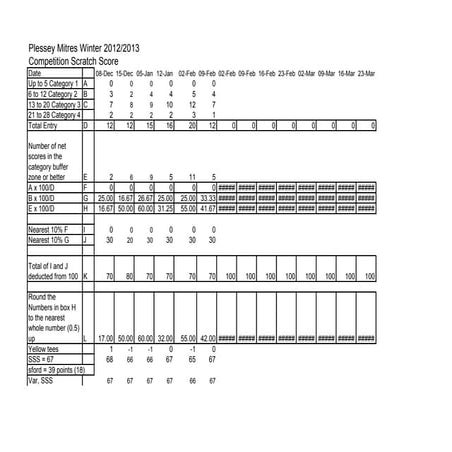 Multiplication through vedic maths, | PPTX
