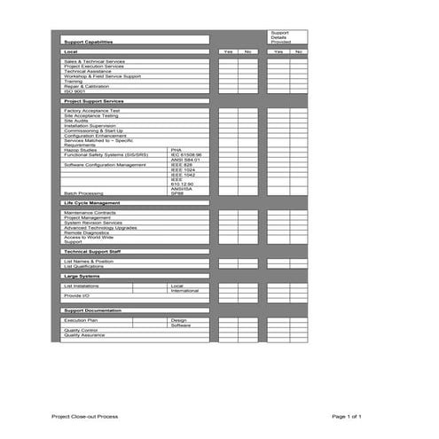 Basic engineering_Checklist | DOC