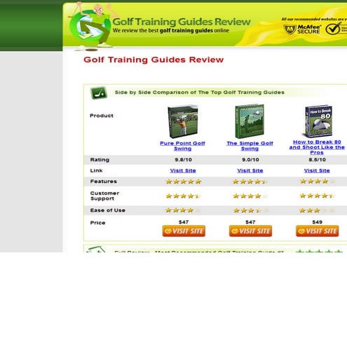 golf instruction dvds | PDF
